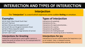 Interjection and Its Types (Definitions & Examples) - Vocabulary Point