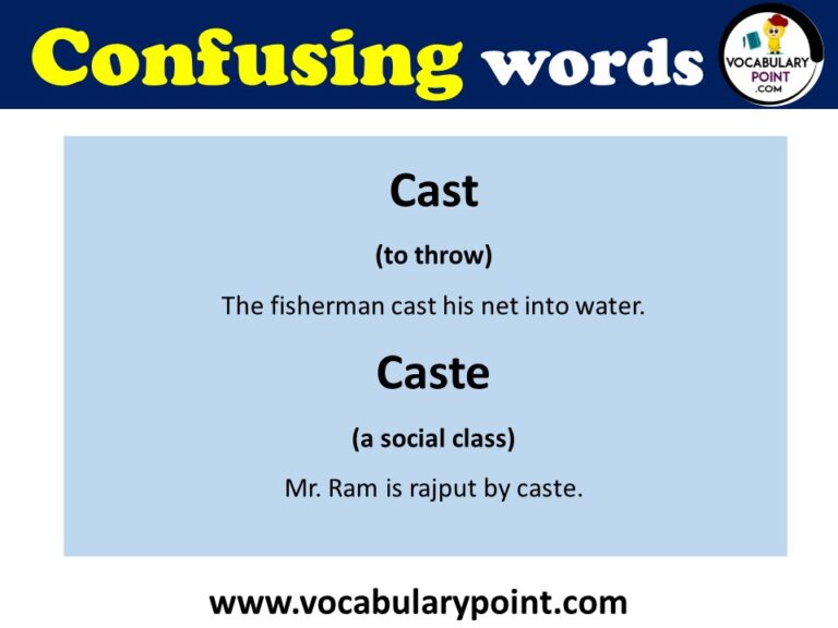Confusing Words In English | Commonly Confused Words - Vocabulary Point