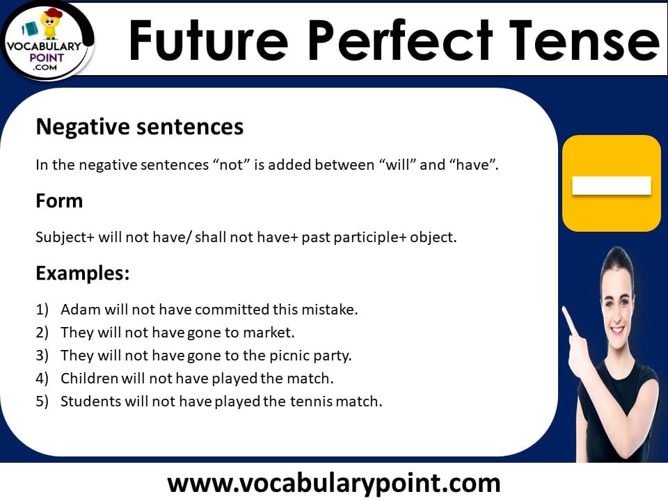 Future Perfect Tense Examples Formation Vocabulary Point