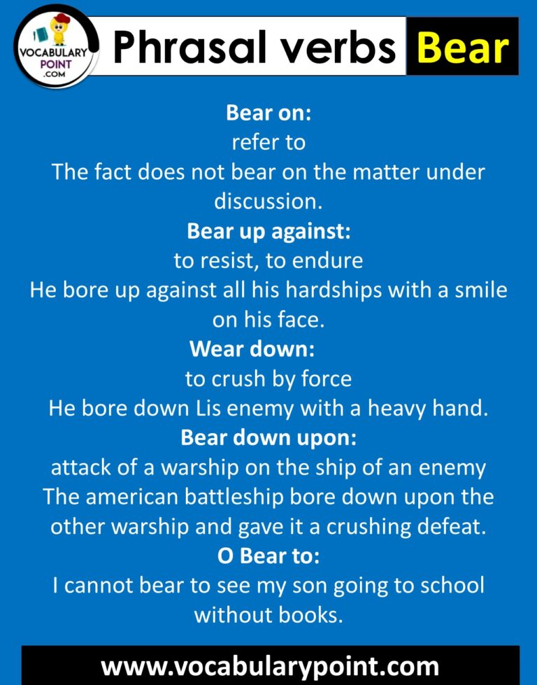 Phrasal verbs with Bear (on, upon, in, out, up, with) - Vocabulary Point