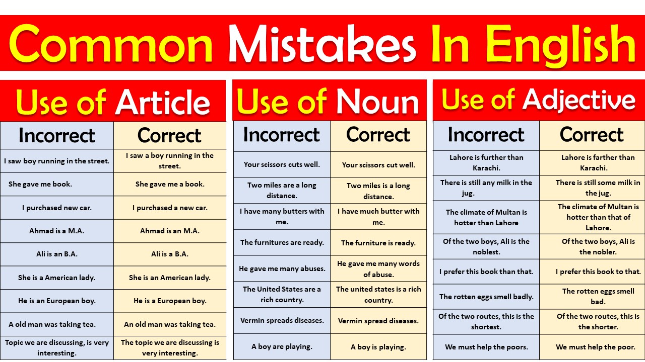 Common Mistakes In English Use Of Noun Adjective Article EngDic