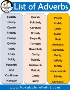 1000+ Best List of Adverbs (A to Z Adverbs List PDF) - Vocabulary Point