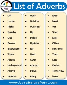 1000+ Best List of Adverbs (A to Z Adverbs List PDF) - Vocabulary Point