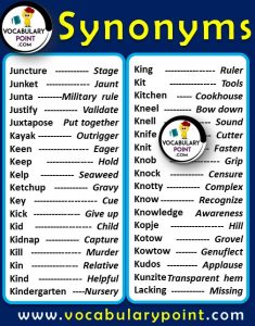 2000+ Synonyms List A to Z (Synonyms List PDF) - Vocabulary Point