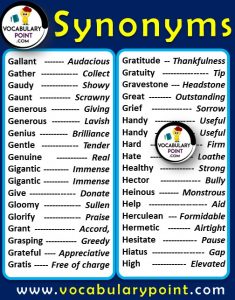2000+ Synonyms List A to Z (Synonyms List PDF) - Vocabulary Point