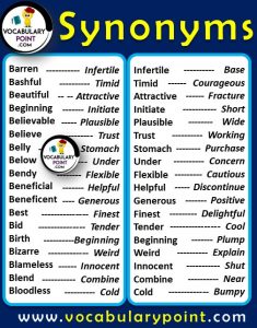 2000+ Synonyms List A to Z (Synonyms List PDF) - Vocabulary Point