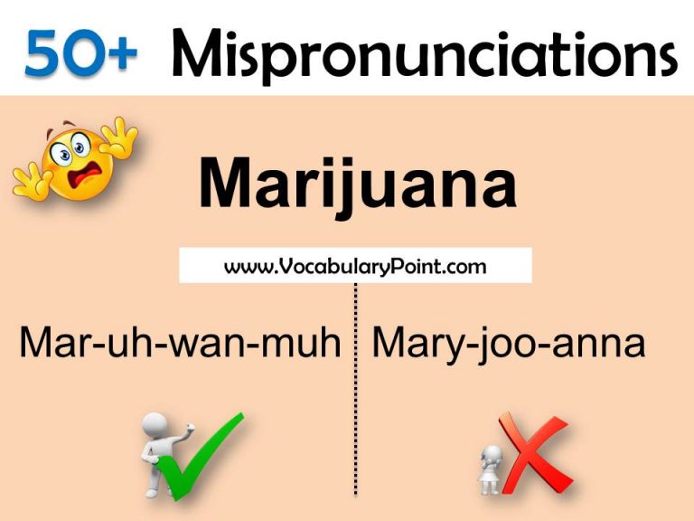Mispronunciation of words| 50+ mispronounced words with pdf ...