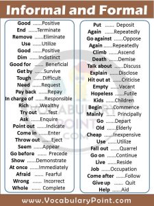 350+ Formal and informal words list in English PDF - Vocabulary Point