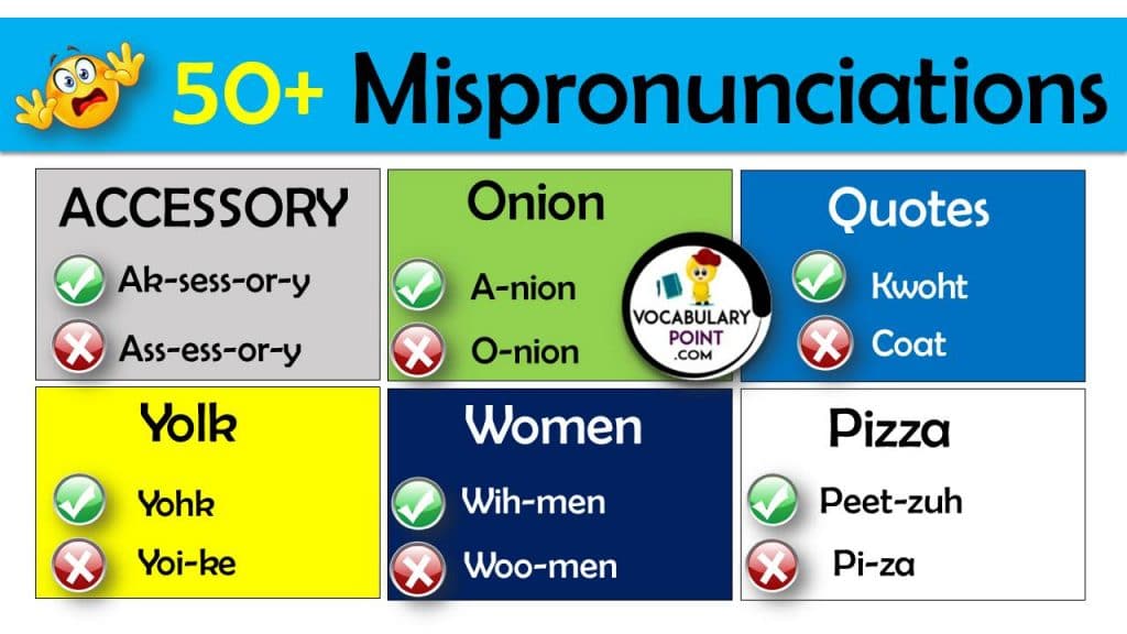 Mispronunciation of words| 50+ mispronounced words with pdf ...