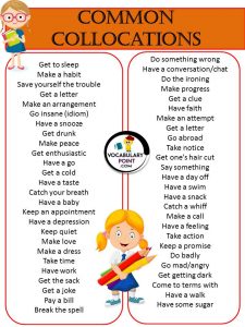 Common Collocations in English (Types of Collocations) - Vocabulary Point