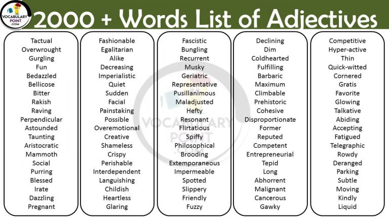 Word List Of Adjectives | Adjective List PDF - Vocabulary Point