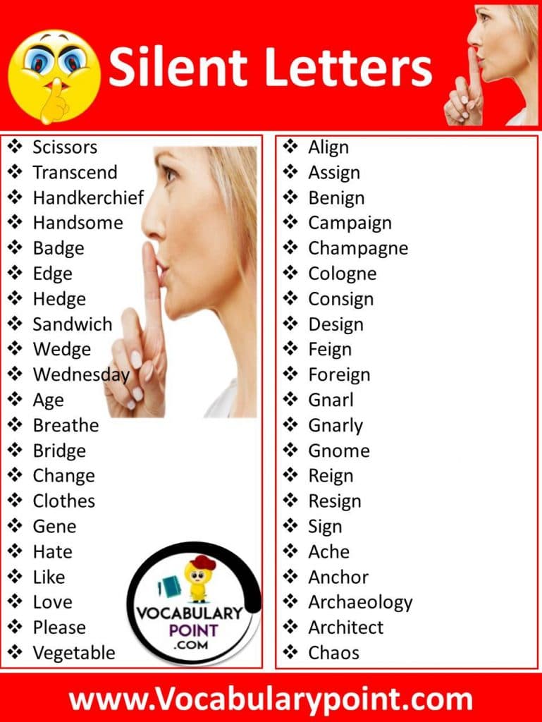 Silent letter words a-z PDF in English - Vocabulary Point