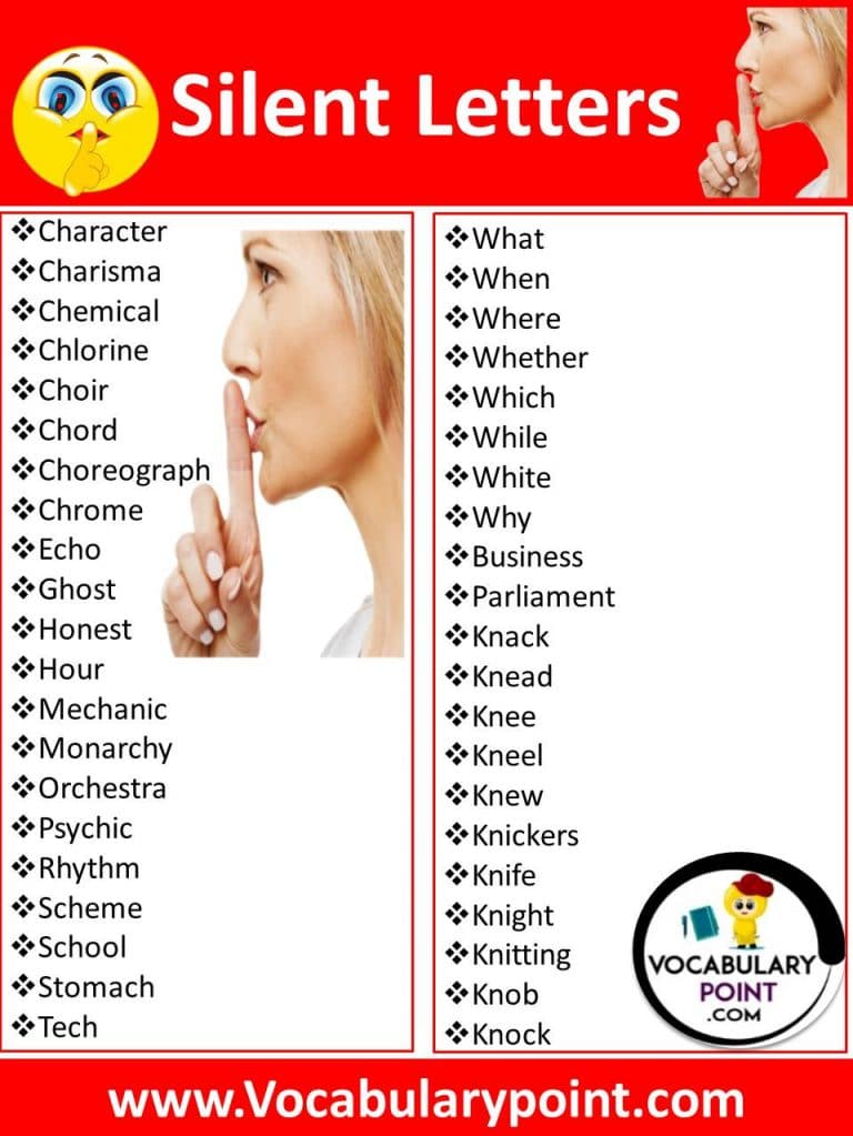 Silent letter words a-z PDF in English - Vocabulary Point