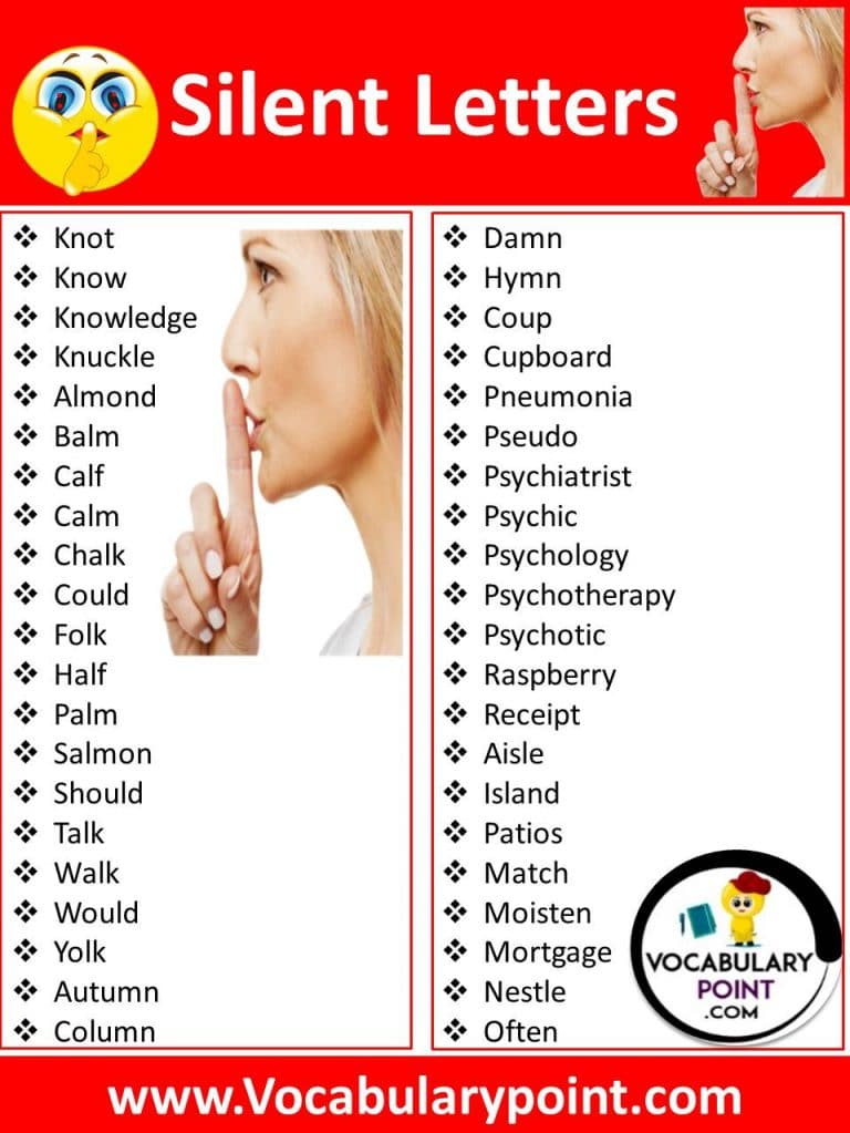 Silent letter words a-z PDF in English - Vocabulary Point