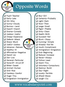 English Opposite Words A To Z - Vocabulary Point