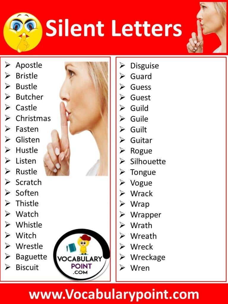 Silent letter words a-z PDF in English - Vocabulary Point
