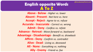 English Opposite Words A To Z - Vocabulary Point