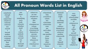 100+ All Pronoun Words List | Examples Of Pronouns - VocabularyPoint.com