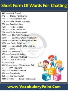1000+ Short Form of Words for Texting (Chatting Abbreviations ...