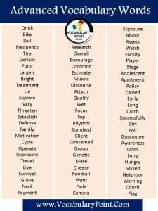 2000+ Advanced English Words With Meaning - Vocabulary Point