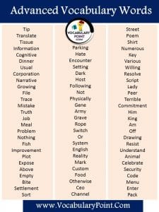 2000+ Advanced English Words With Meaning - Vocabulary Point