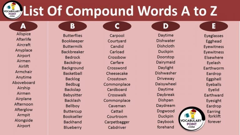 List of Compound Words (Compound Words A To Z) - Vocabulary Point