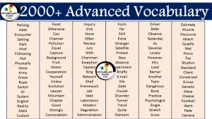 2000+ Advanced English Words With Meaning - Vocabulary Point