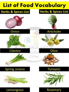 Food and Drink vocabulary (List of Food Vocabulary) - Vocabulary Point