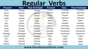 Regular Verbs List in English (Rules of Regular Verbs) - Vocabulary Point