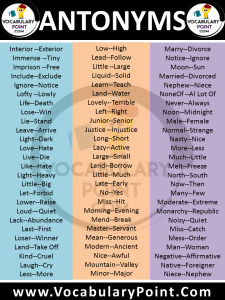 List of Antonyms | Antonyms words A to Z - Vocabulary Point