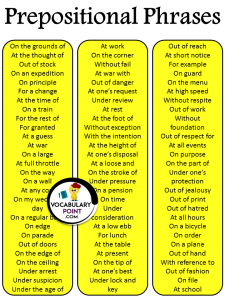List of Prepositional Phrases with Examples - Vocabulary Point