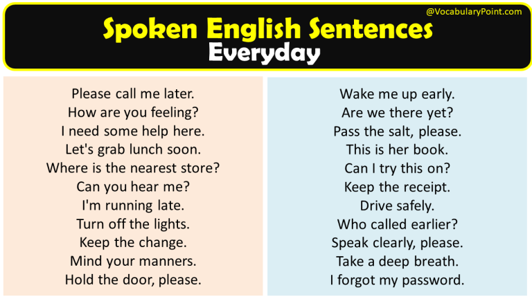 100+ Spoken English Sentences Everyday - Vocabulary Point
