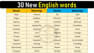 30 New English Words With Meanings - Vocabulary Point