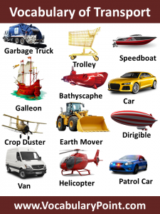 List Of Transport Vocabulary Words with Picture in English - Vocabulary ...