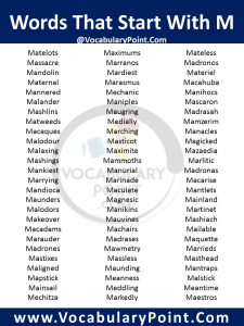 Vocabulary Words with M (Positive & Negative) - Vocabulary Point