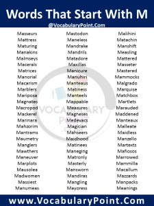 Vocabulary Words with M (Positive & Negative) - Vocabulary Point