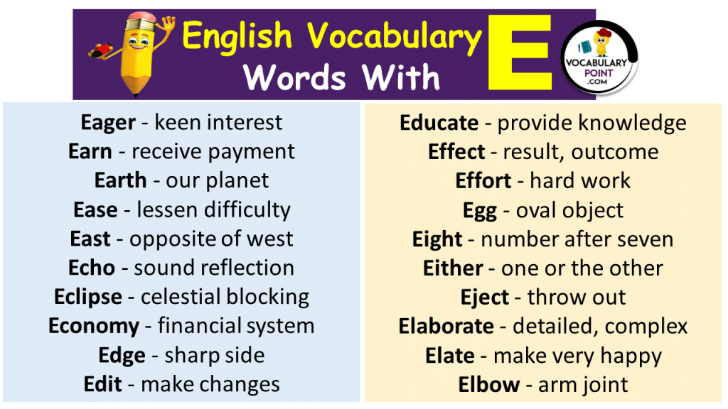 Words Start with E (Positive & Negative) - Vocabulary Point