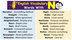 English Words That Start with N (Positive & Negative) - Vocabulary Point