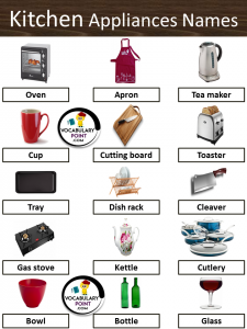 Kitchen Appliances List - Vocabulary Point