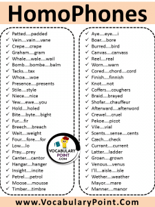 Examples Of Homophones In English, Download PDF - Vocabulary Point