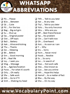 350+ Best Short Forms of Words Used In WhatsApp Chatting - Vocabulary Point
