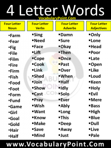 4 Letter Words (Four Letter Words in English Alphabetical Order ...