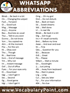 350+ Best Short Forms of Words Used In WhatsApp Chatting - Vocabulary Point