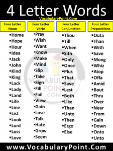 4 Letter Words (Four Letter Words in English Alphabetical Order ...