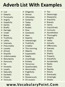 Examples of Adverb Words, Adverbs List with Useful Examples ...