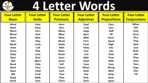 4 Letter Words (Four Letter Words in English Alphabetical Order ...