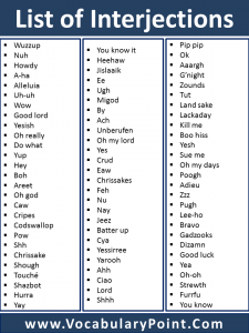 List Of Interjection Words, - Vocabulary Point