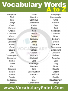 English Vocabulary Words A To Z (Download PDF) - Vocabulary Point