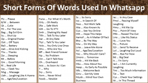 2000+ Short forms of words used in WhatsApp chatting - VocabularyPoint.com