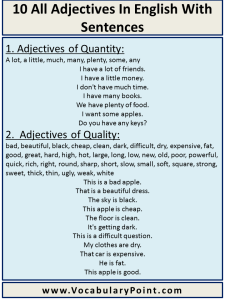 List Of All Adjectives In English, DOWNLOAD PDF - Vocabulary Point
